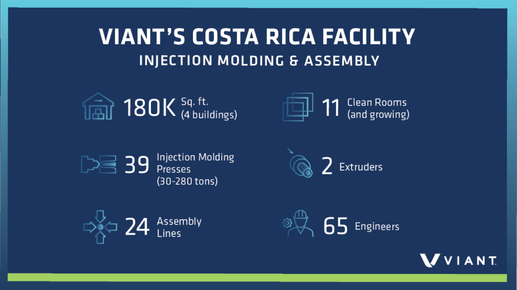 Viant Completes Major Expansion of Costa Rica Manufacturing Facility ...